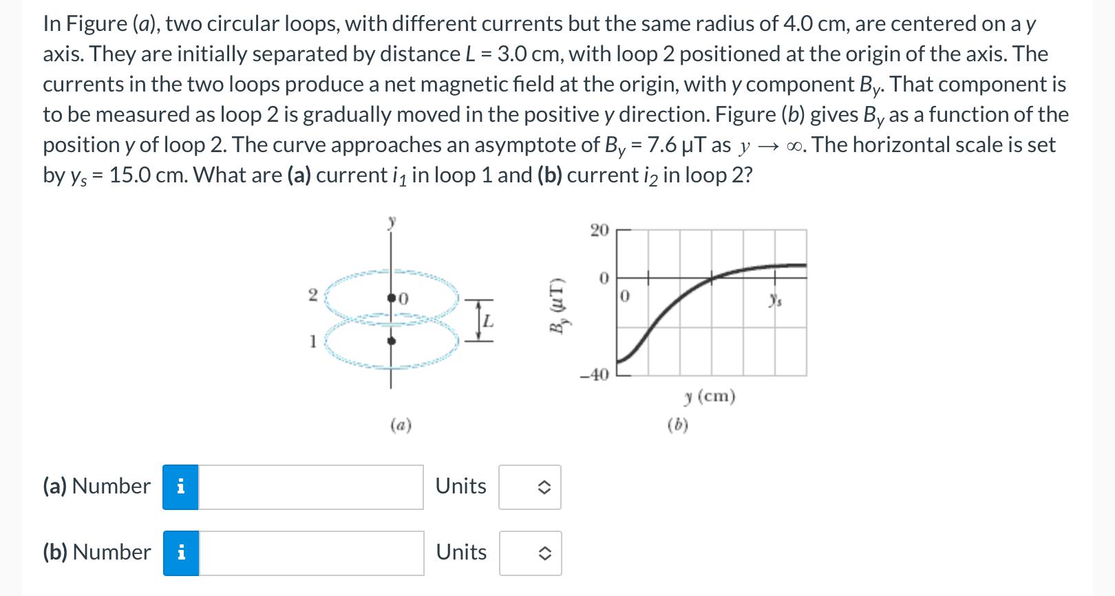 Solved In Figure (a), two circular loops, with different | Chegg.com