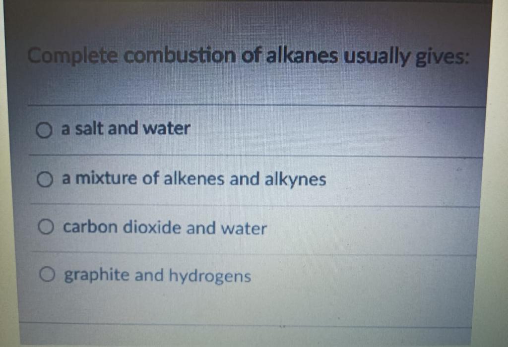 Solved Complete combustion of alkanes usually gives: O a | Chegg.com