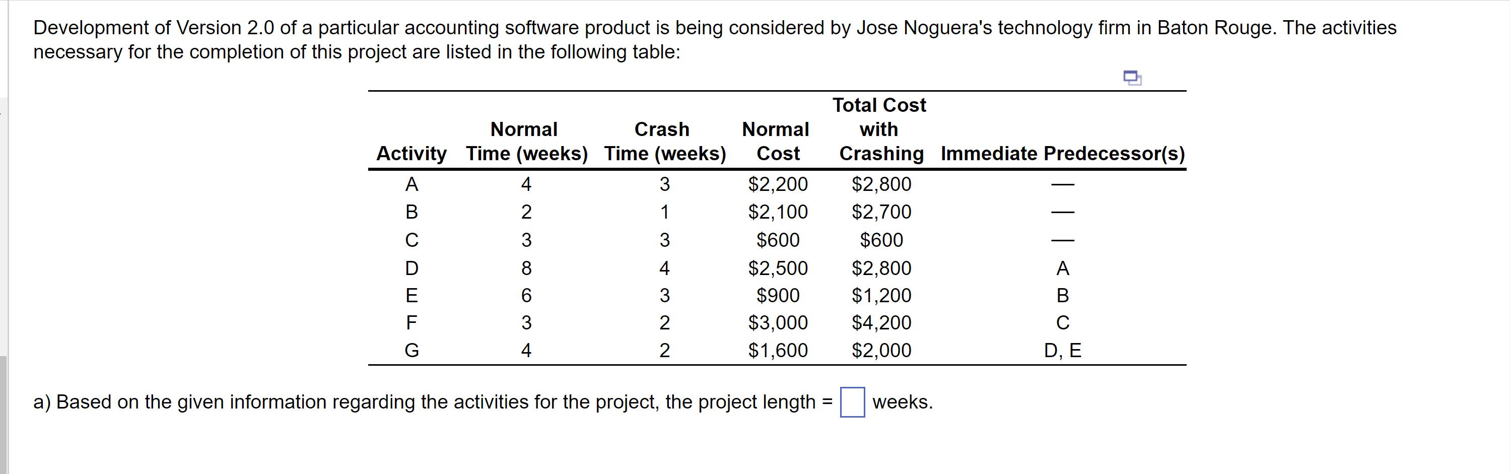 Solved Development of Version 2.0 of a particular accounting | Chegg.com