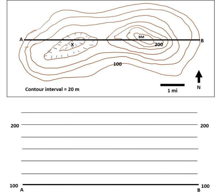 Solved Using the Rule of Halves, interpolate (Links to an | Chegg.com