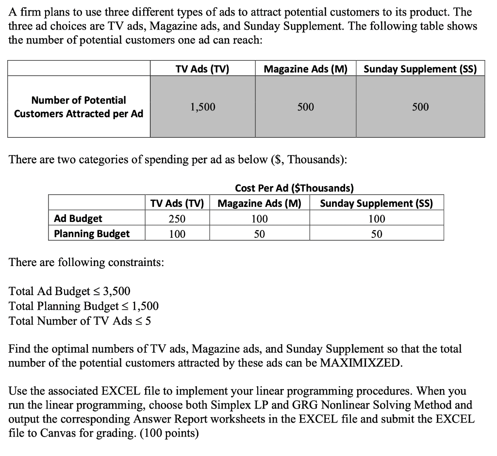 Solved * Please show process in excel for both Simplex LP | Chegg.com