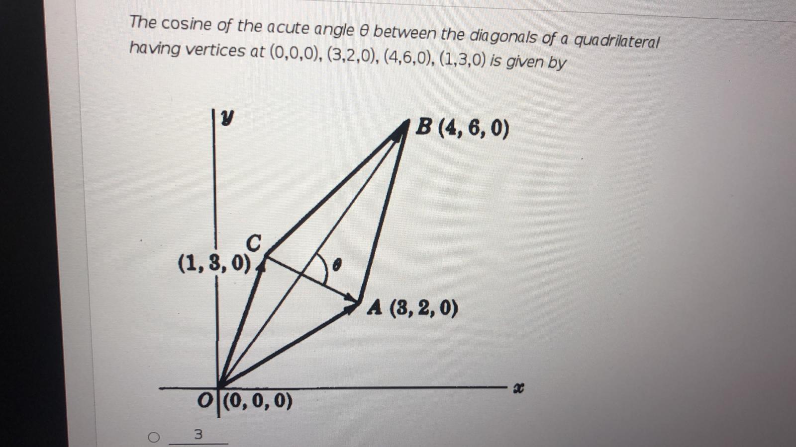 Solved The cosine of the acute angle between the diagonals | Chegg.com