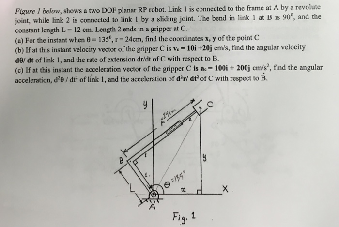 Solved Figure 1 below, shows a two DOF planar RP robot. Link | Chegg.com