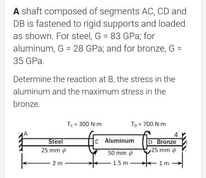 Solved A shaft composed of segments AC, CD and DB is | Chegg.com