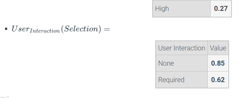 - AttackVector ( Selection )= - AttackComplexity ( | Chegg.com