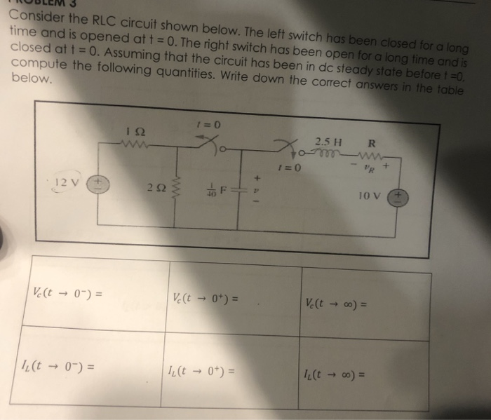 Solved Consider the RLC circuit shown below. The left switch | Chegg.com