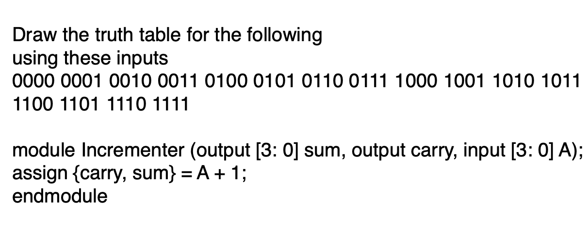 Solved Draw the truth table for the following using these | Chegg.com