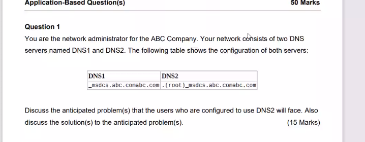 Solved Question 1 You are the network administrator for the | Chegg.com