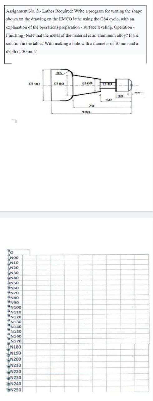 Solved Assignment No. 3 - Lathes Required: Write a program | Chegg.com