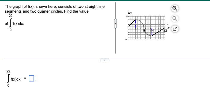 Solved The graph of f(x), shown here, consists of two | Chegg.com