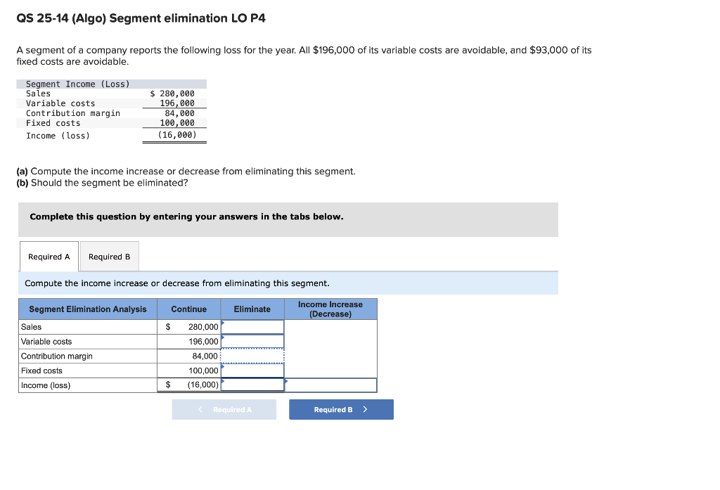Solved QS 25-14 (Algo) Segment elimination LO P4 A segment | Chegg.com