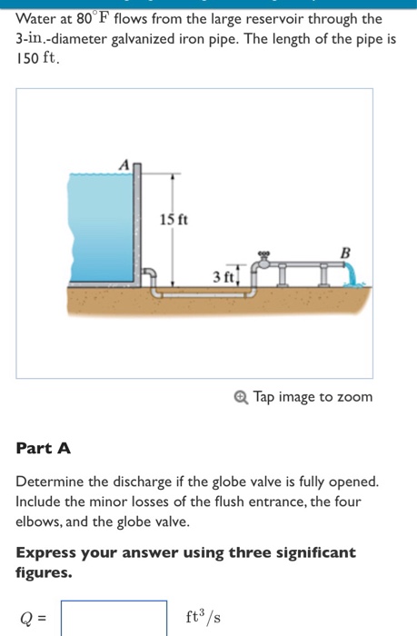 Solved Water at 80 F flows from the large reservoir through | Chegg.com
