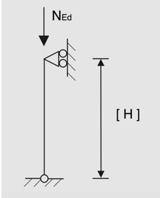 Solved A circular hollow section (CHS) member is to be used | Chegg.com