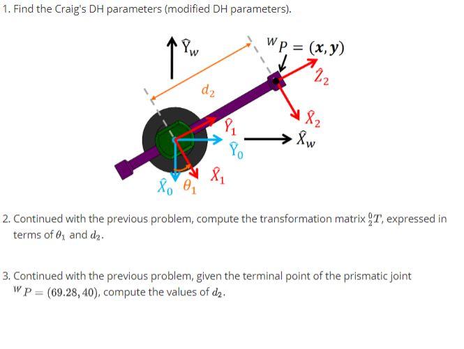 Solved 1. Find the Craig's DH parameters (modified DH | Chegg.com