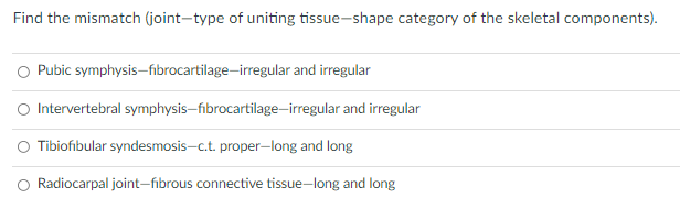 Solved Find the mismatch (joint-type of uniting tissue-shape | Chegg.com
