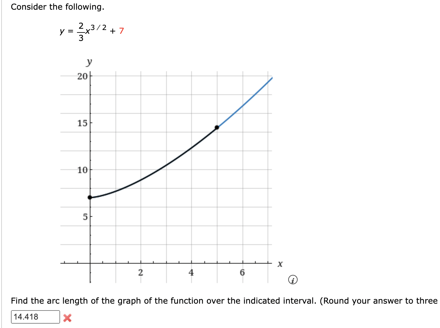 Solved Consider the following.y=23x32+7Find the arc length | Chegg.com