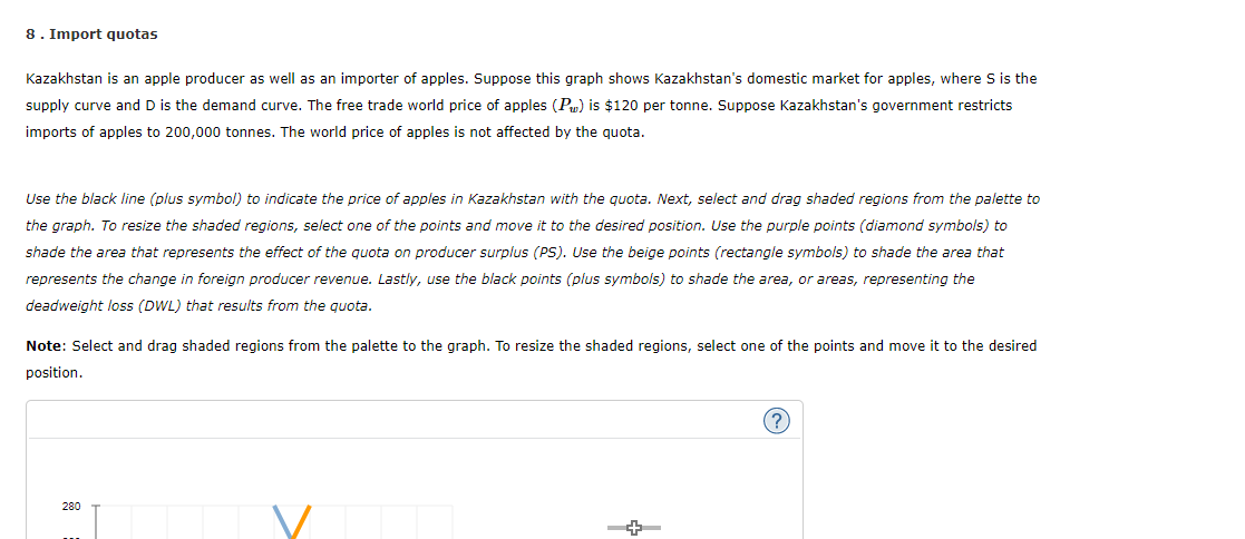 Solved 8. Import quotas Kazakhstan is an apple producer as | Chegg.com