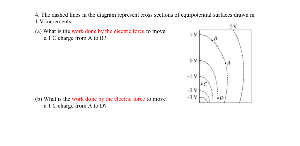 Solved 4. The dashed lines in the diagram represent cross | Chegg.com