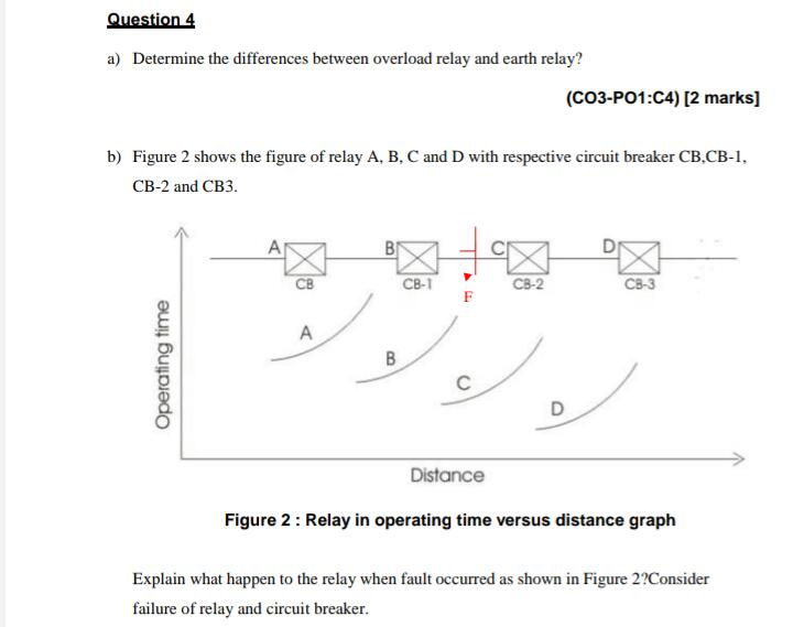Solved helpQuestion 4a) ﻿Determine the differences between | Chegg.com