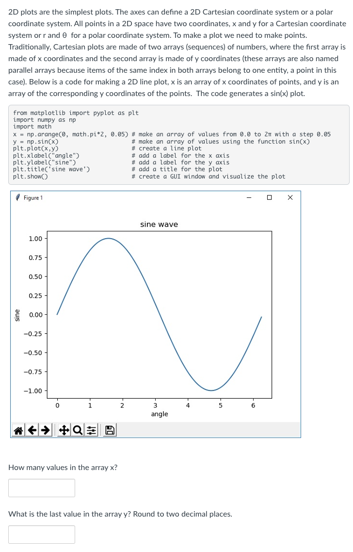 Solved 2D plots are the simplest plots. The axes can define | Chegg.com