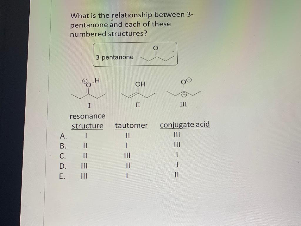 Solved What is the relationship between 3- pentanone and | Chegg.com