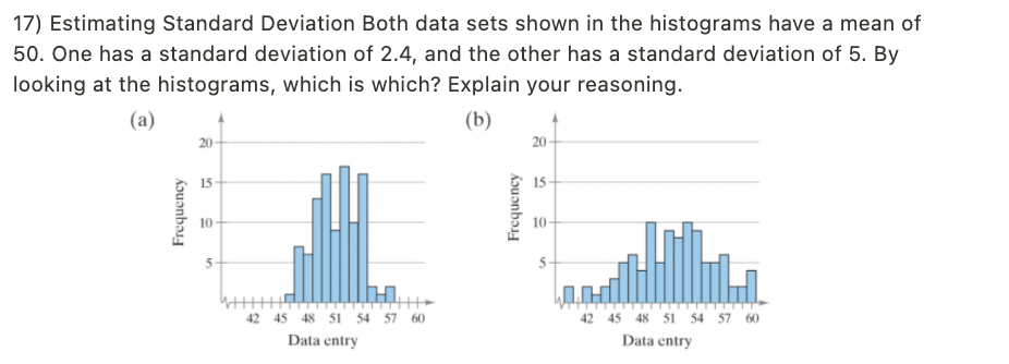 Solved 17) Estimating Standard Deviation Both data sets | Chegg.com