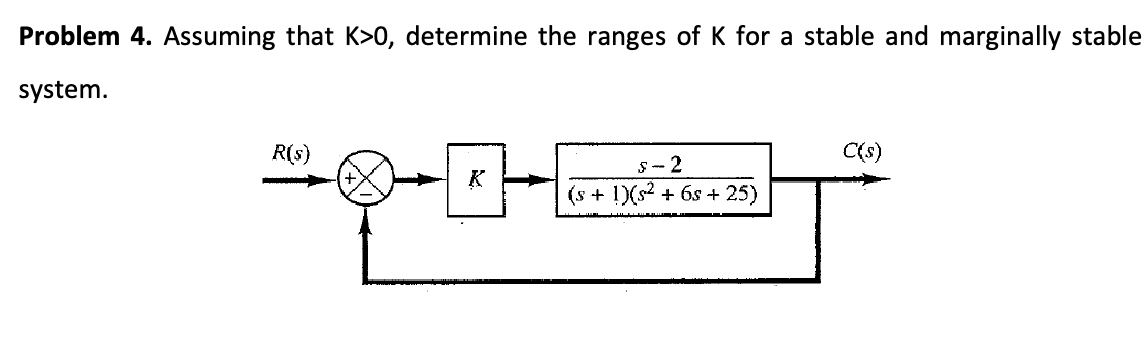 Solved Problem 4. ﻿Assuming that K>0, ﻿determine the ranges | Chegg.com