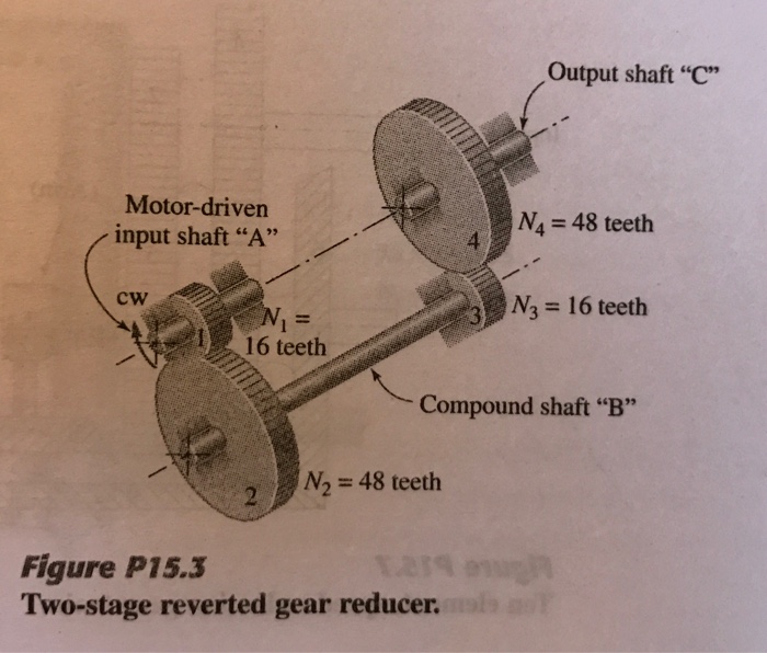 Solved Two-st 15.30. Referring to the two-stage gear reducer | Chegg.com