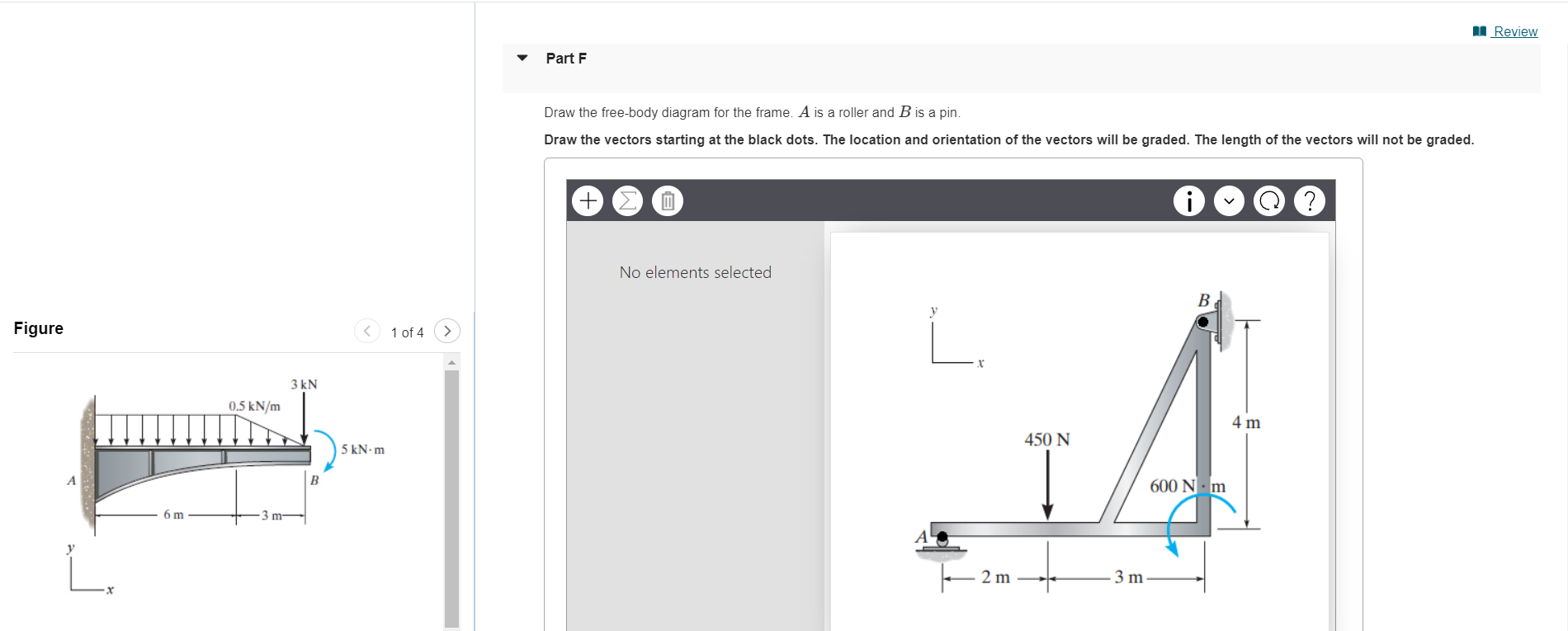 Solved Identify the support reactions on the linkage shown | Chegg.com