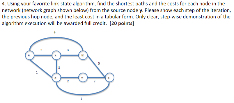 Solved 4. Using your favorite link-state algorithm, find the | Chegg.com