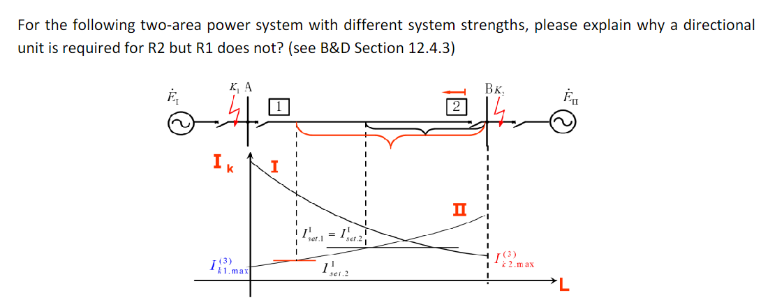 Solved For the following two-area power system with | Chegg.com