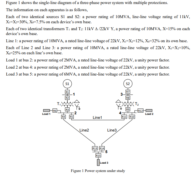 Solved Figure 1 shows the single-line diagram of a | Chegg.com