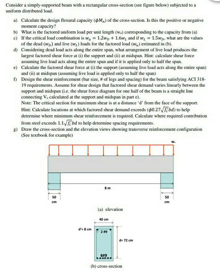 Consider a simply-supported beam with a rectangular | Chegg.com