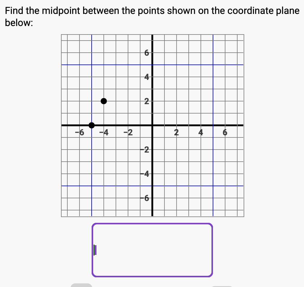 Solved Find the midpoint between the points shown on the | Chegg.com