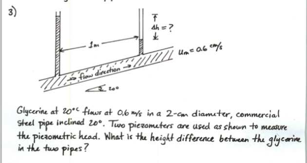 Solved Glycerine at 20 degree C flows at 0.6 m/s in a 2-cm | Chegg.com