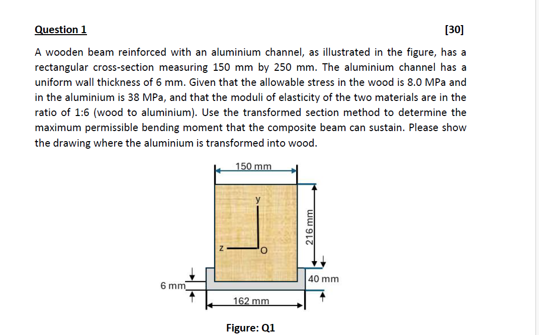 Solved Question 1 ﻿A wooden beam reinforced with an | Chegg.com