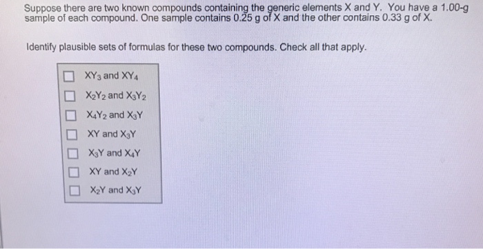 Solved Suppose there are two known compounds containing the | Chegg.com