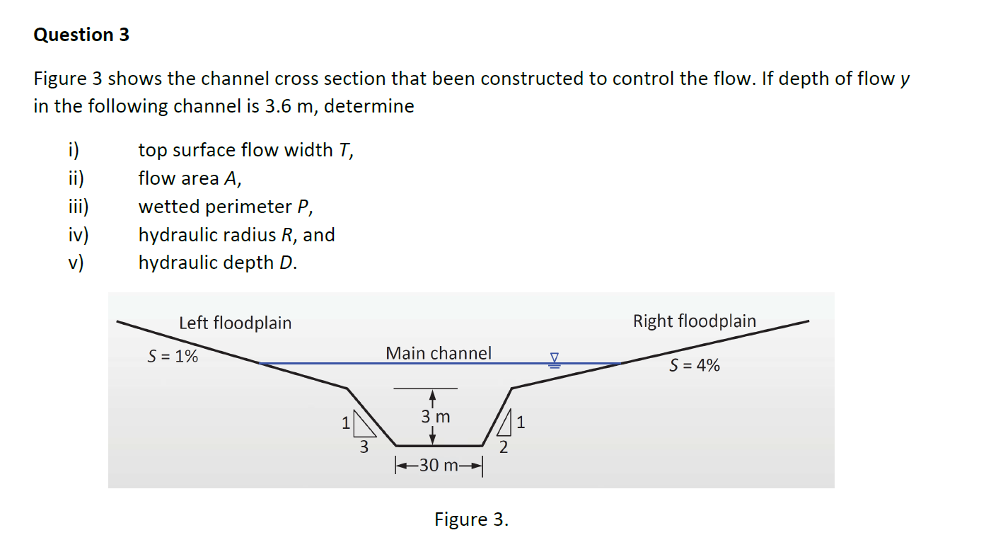 Solved Question 3 Figure 3 shows the channel cross section | Chegg.com