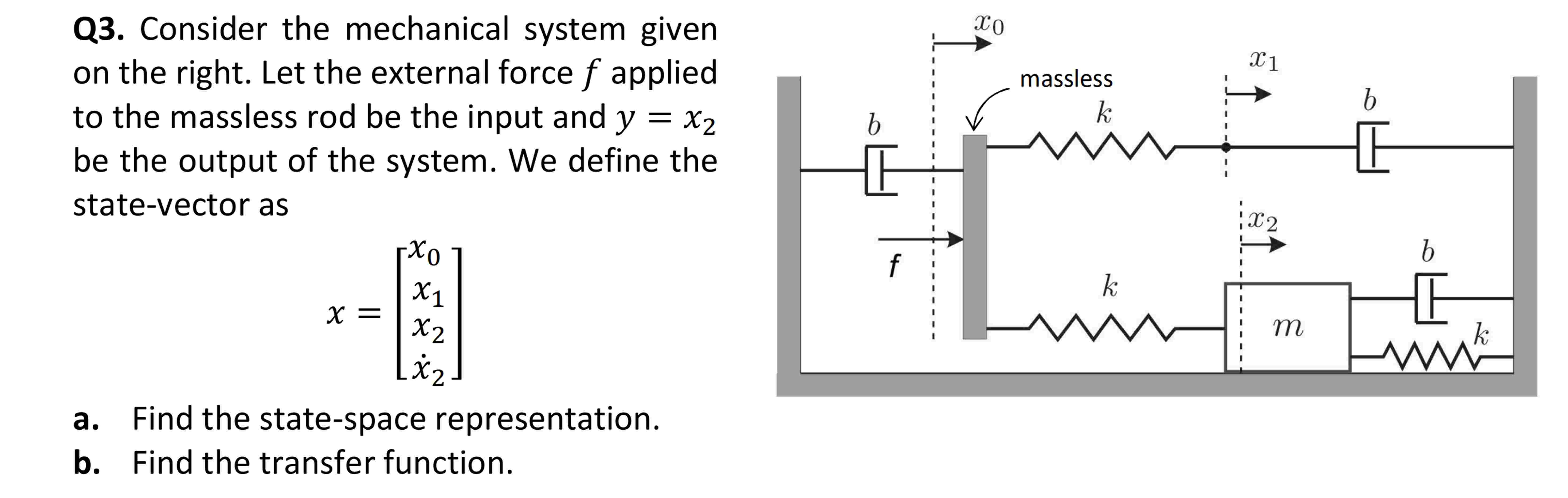 Q3. ﻿Consider the mechanical system givenon ﻿the | Chegg.com