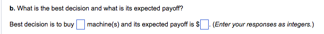 Solved A manager is trying to decide whether to buy one | Chegg.com