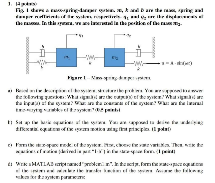 Solved 1. (4 points) Fig. 1 shows a mass-spring-damper | Chegg.com