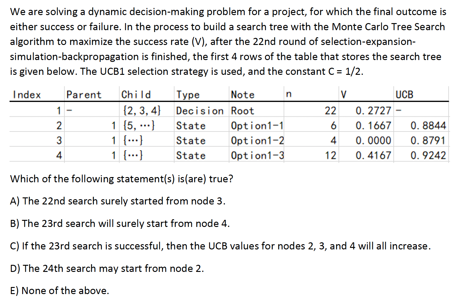 We are solving a dynamic decision-making problem for | Chegg.com