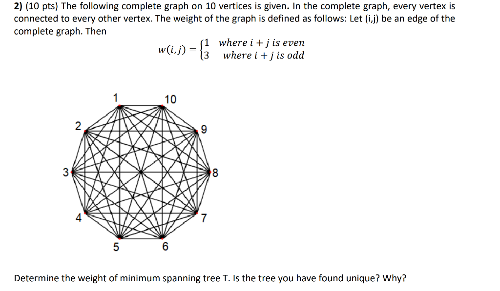Solved 2) (10 pts) The following complete graph on 10 | Chegg.com
