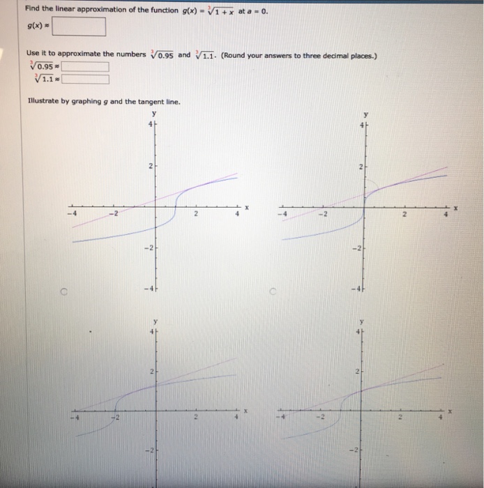 Solved Find the linear approximation of the function gx) | Chegg.com