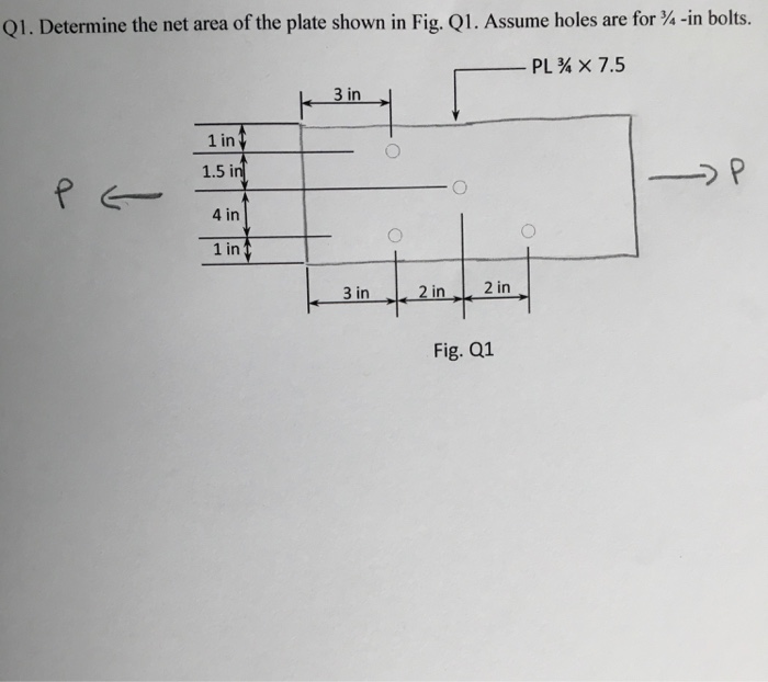 Solved Determine the net area of the plate shown in Fig. Q1. | Chegg.com