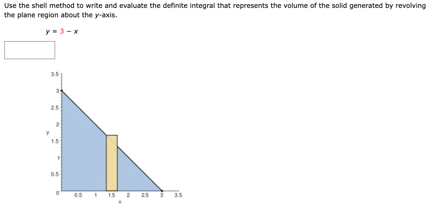 Solved Use the shell method to write and evaluate the | Chegg.com