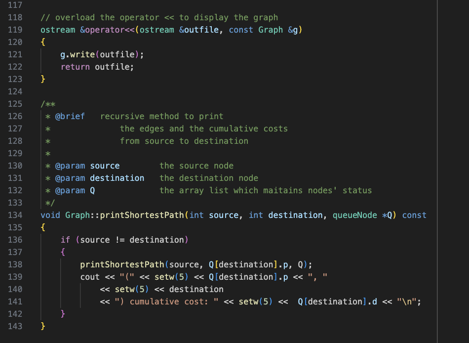 Solved Assignment: Writing C++ codes to complete the method | Chegg.com