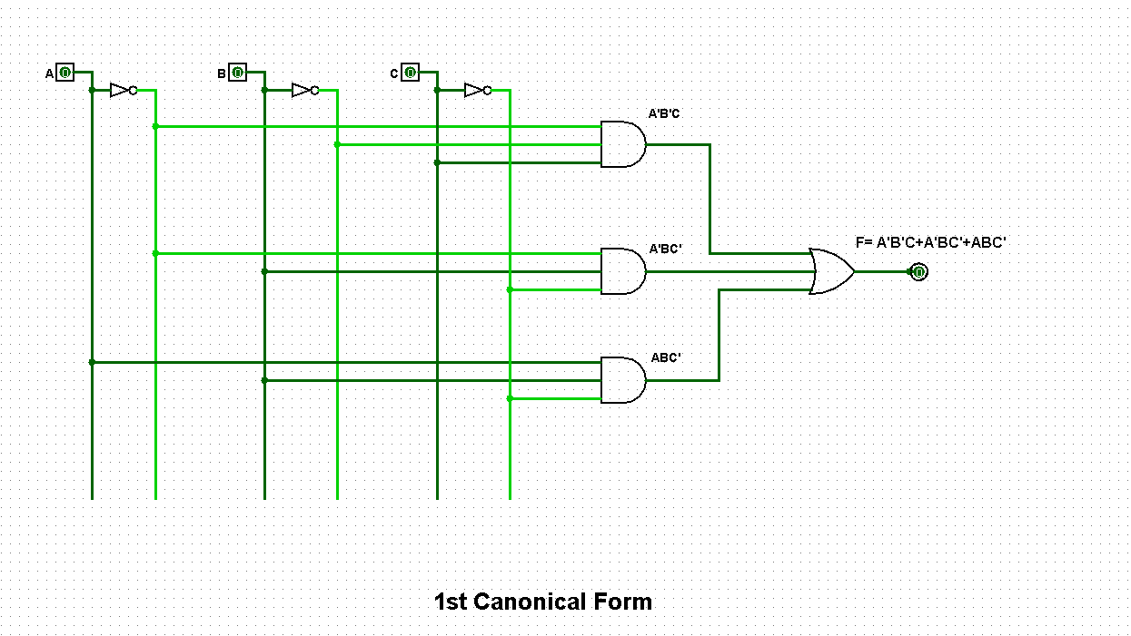Solved Apparatus : • Trainer Board • 1 x IC 7411 Triple | Chegg.com