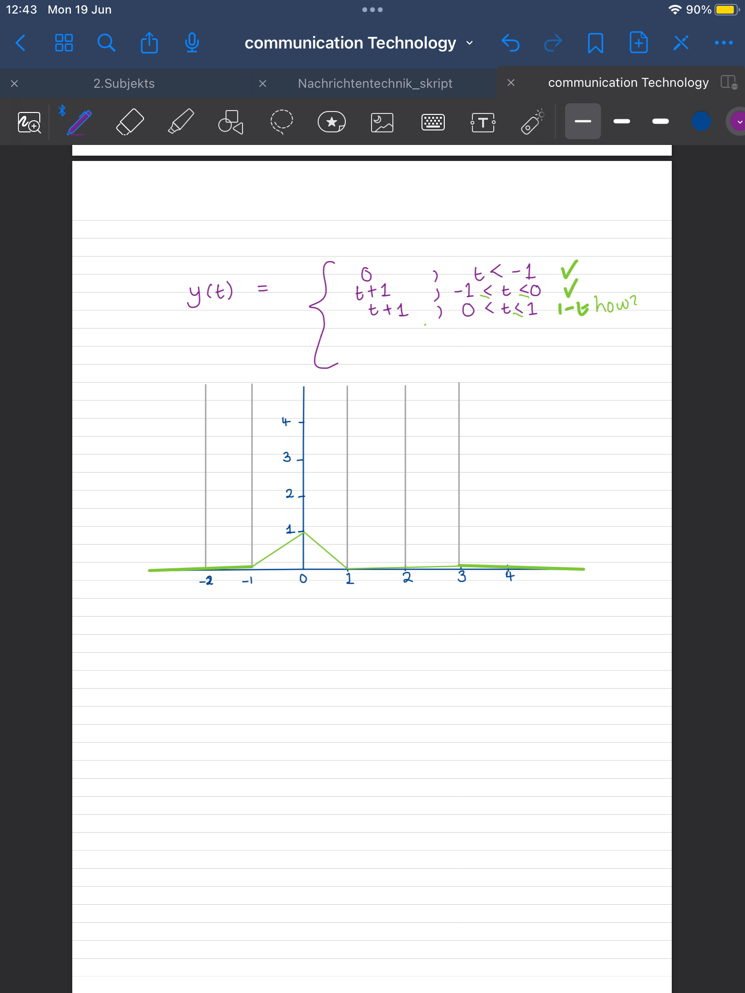 Solved EXERCISE Script page 27 ! Find the convolution | Chegg.com