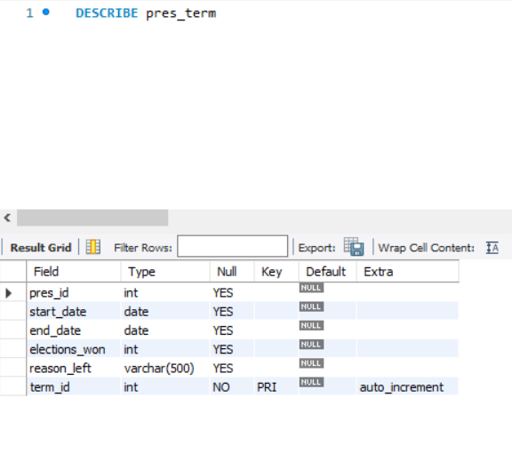 Solved Having some trouble creating this. Here are the | Chegg.com